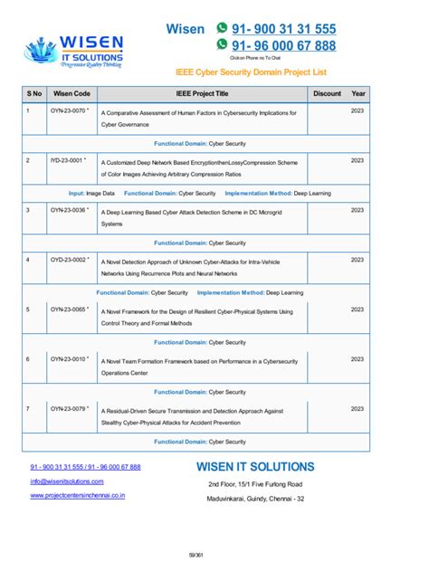 Ieee Project Titles 2023 V1 Pdf Deep Learning Computer Security