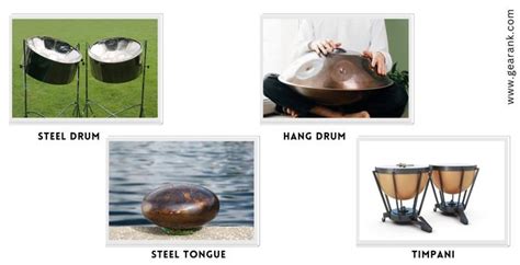 Types Of Drums Explained Lets Get Straight To The Point