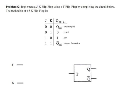 Solved Problem Implement A J K Flip Flop Using A T Chegg