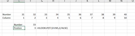 Excel Find Value Between Two Numbers In Hlookup Stack Overflow