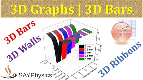 create stunning 3d graphs in origin learn how to make 3d bar graphs