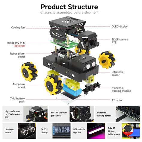 yahboom ai vision robot raspberry pi 5 car with 2dof hd camera support