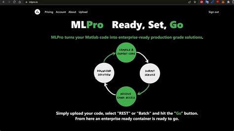 Mlpro Matlab Docker Mlops Walkthrough Matlab Docker Container