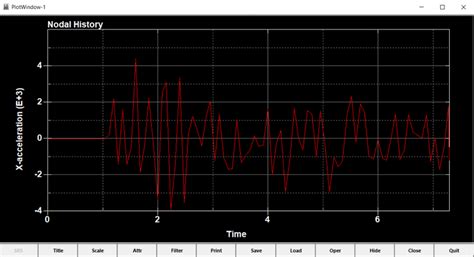 Week 4 Crash Box Simulation Skill Lync