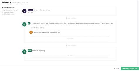 how to use conditions in a business rule struct docs