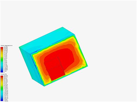Kantor Pos By Nhanindia Simscale Kantor Pos By Nhanindia Simscale