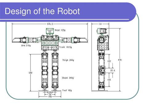 Ppt The Hardware Design Of The Humanoid Robot Ro Pe And The Self Localization Algorithm In
