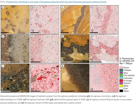 Automated Mineralogy Lab AML CPG