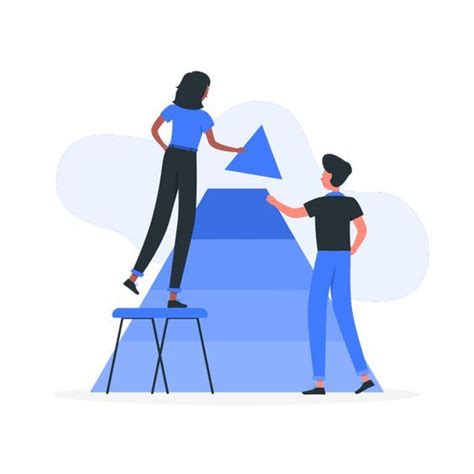 eview software on linkedin softwaredevelopment collaboration