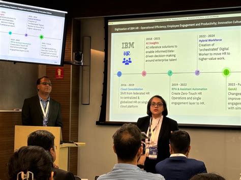 Karen Gomes On Linkedin Ibm Genai Futureofwork Ibm Genai