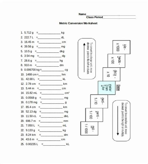 49 Unit Conversion Worksheet Pdf Chessmuseum Template Library