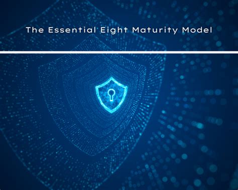 What is the Essential 8 Maturity Model? | Super I.T. Solutions