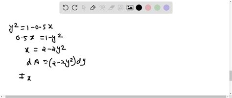 ⏩solved determine the equations of the elastic curve using the… numerade