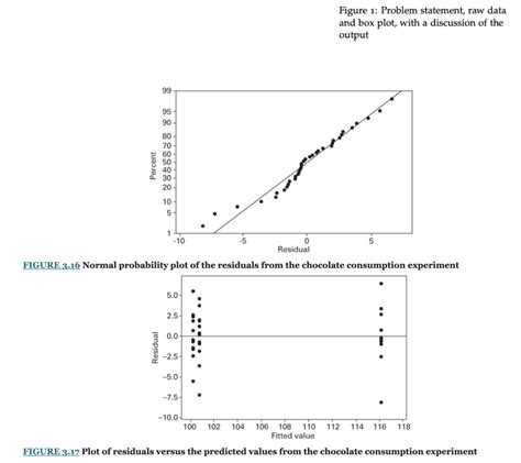 Blocking Matlab Help Suppose That The Below Worked