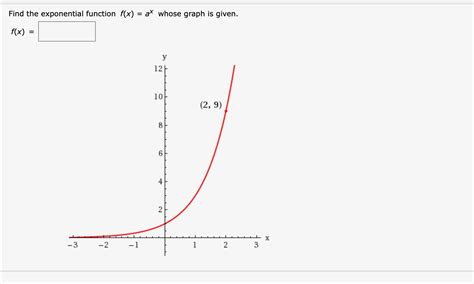 Solved Find The Exponential Function Fx Ax Whose Graph