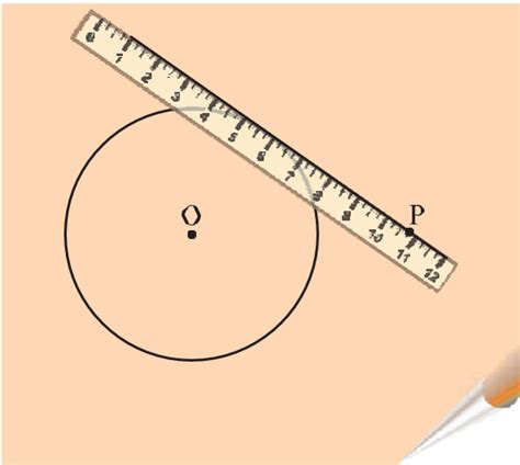 Mathematics Lab Activity Class X Tangent To A Circle
