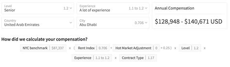 7 examples of extreme transparency of gitlab gitlab fan club