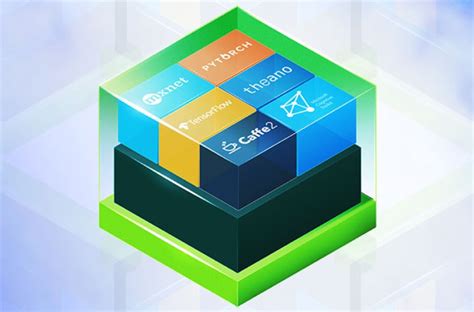 Carlos Eduardo Arango Gutierrez On Linkedin Learn How To Run Nvidia Ngc Deep Learning