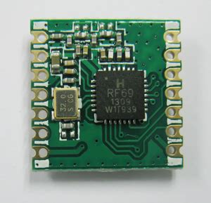 Rfm Cw Overview Archived Forum