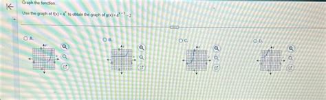 solved use the graph of f x 4x to obtain the graph of
