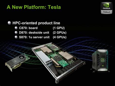 introduction to gpu programming pdf