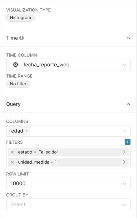 Histogram — Epigraphhub 2021 Documentation