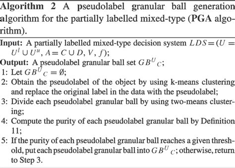a pseudolabel granular ball generation algorithm for the partially