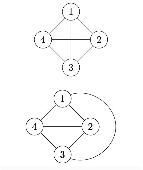 Tikz Pgf How To Remove One Particular Edge In A Graph Macro TeX LaTeX Stack Exchange