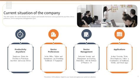 euc powerpoint presentation slides ppt example