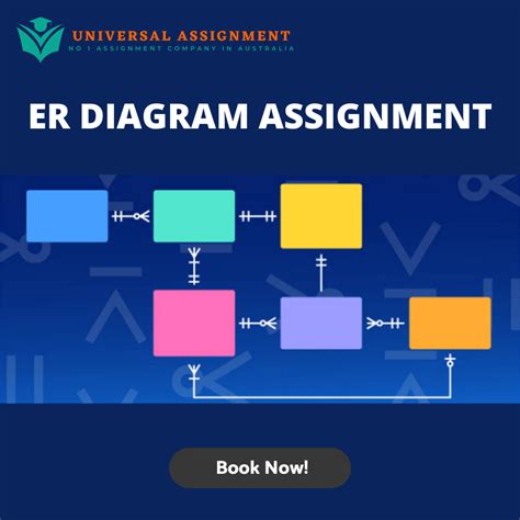 Er Diagram Assignment Universal Assignment