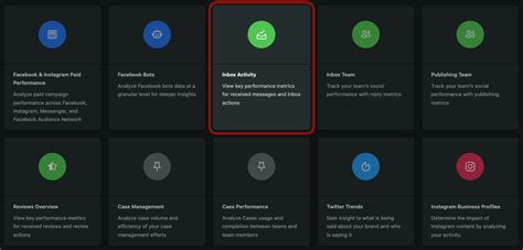 How Sprout Improved Global Social Customer Care With Its Own Insights