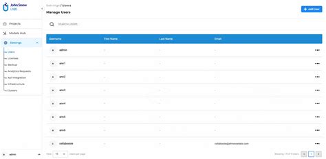 new ui and improved user experience in annotation lab 4 0 john snow labs