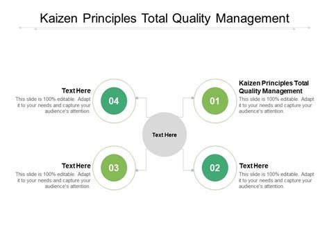 Principles Of Kaizen Methodology Training Ppt Verloop Io