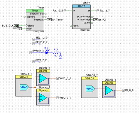 HW Suggestion Issue GaudiLabs OpenLaserScanningMicroscope GitHub