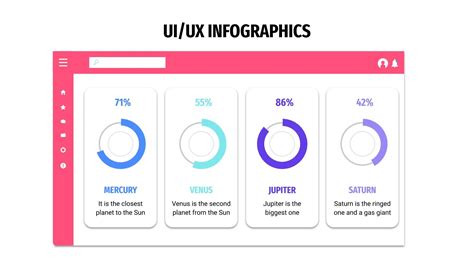 Free UI UX Infographics For Google Slides And PowerPoint
