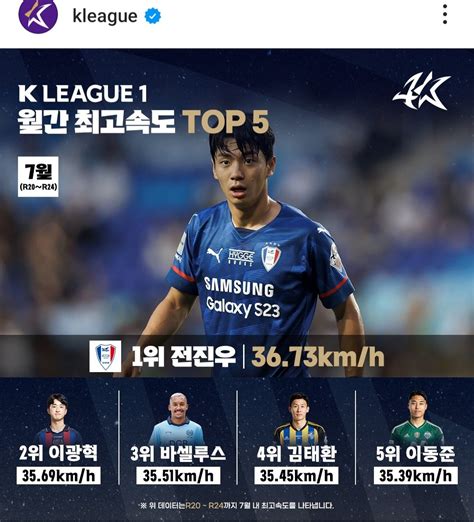 전진우 국내축구 에펨코리아