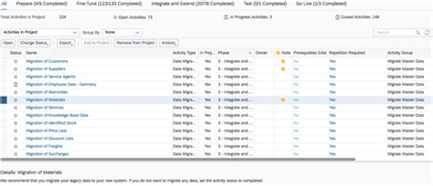 bösch erp master data migration to sap business bydesign using the