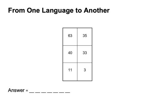 Can Someone Solve This Code Please I Got A Hint That The Answer Is Astronomy Related And Its