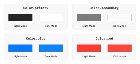 semantic colors and styles — chris eidhof