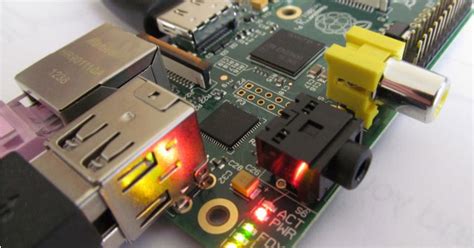Common Terminal Commands In Raspberry Pi