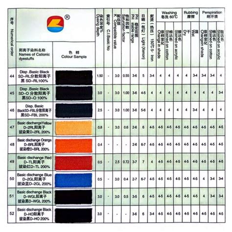 Basic Yellow X Grl 200 Qingdao Blue Island International Trade Co Ltd