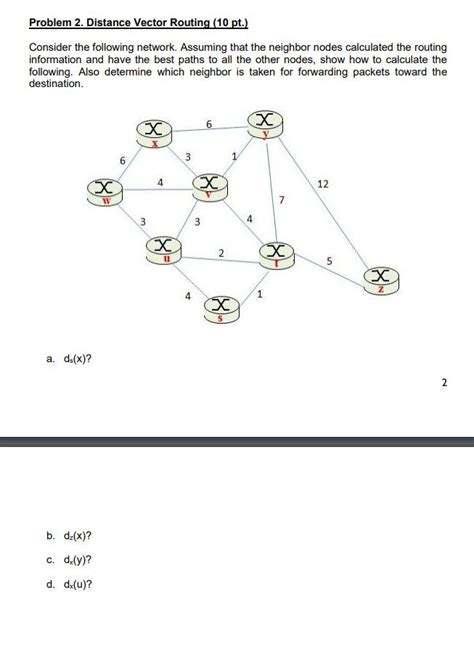Solved Problem Distance Vector Routing Pt Consider Chegg