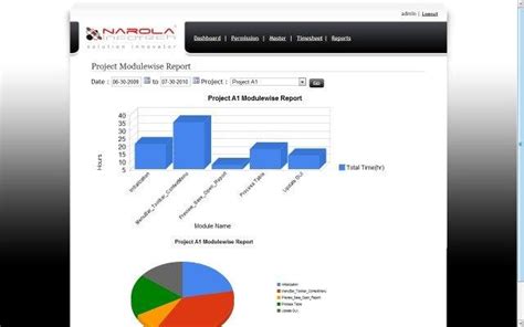 Solarwinds Network Performance Monitor Install Mssql Poramerican