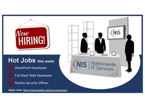 nationwide it services inc on linkedin team jobs like hiringnow