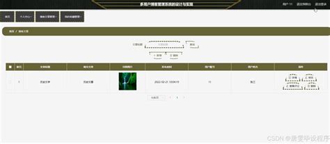 Springboot毕设 多用户博客管理系统的设计与实现 程序论文 Csdn博客