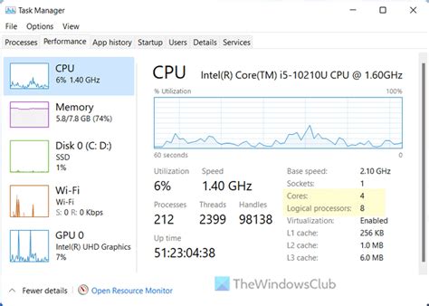 How To Find Cpu Cores And Threads In Windows 11