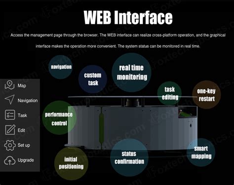 Foxtechrobot C30 Slam 60kg Capacity Agv Robotic Platform Tracked Mobile Robot Chassis Heavy