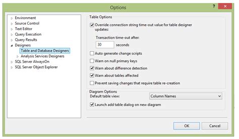 Como Alterar Tabelas Sem Recri Las Sql Server Thiago Vidal