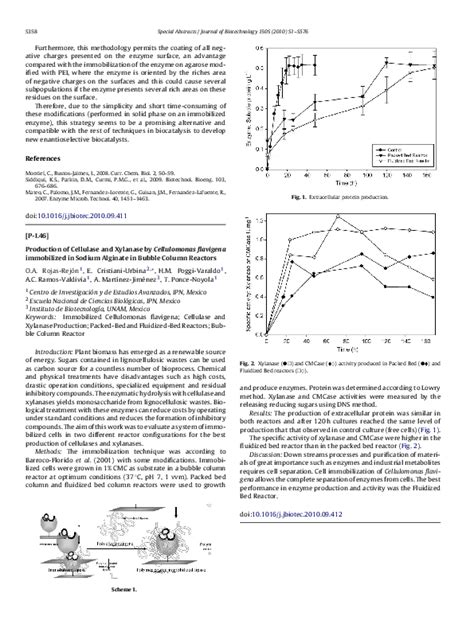 Pdf Production Of Cellulase And Xylanase By Cellulomonas Flavigena