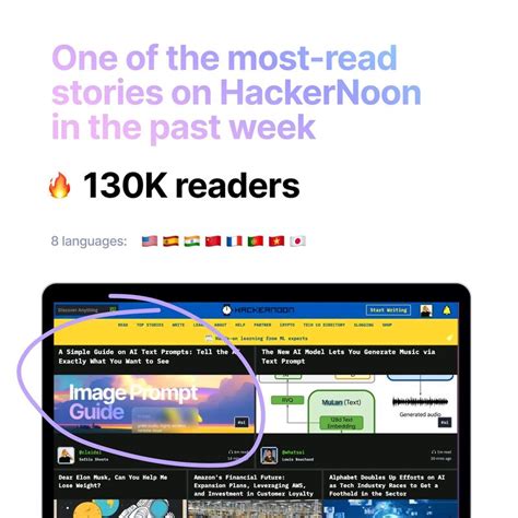 Hackernoon Posted On Linkedin